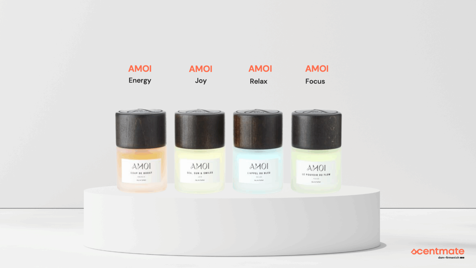 The power of fragrance technology: unlocking emotional and cognitive ...