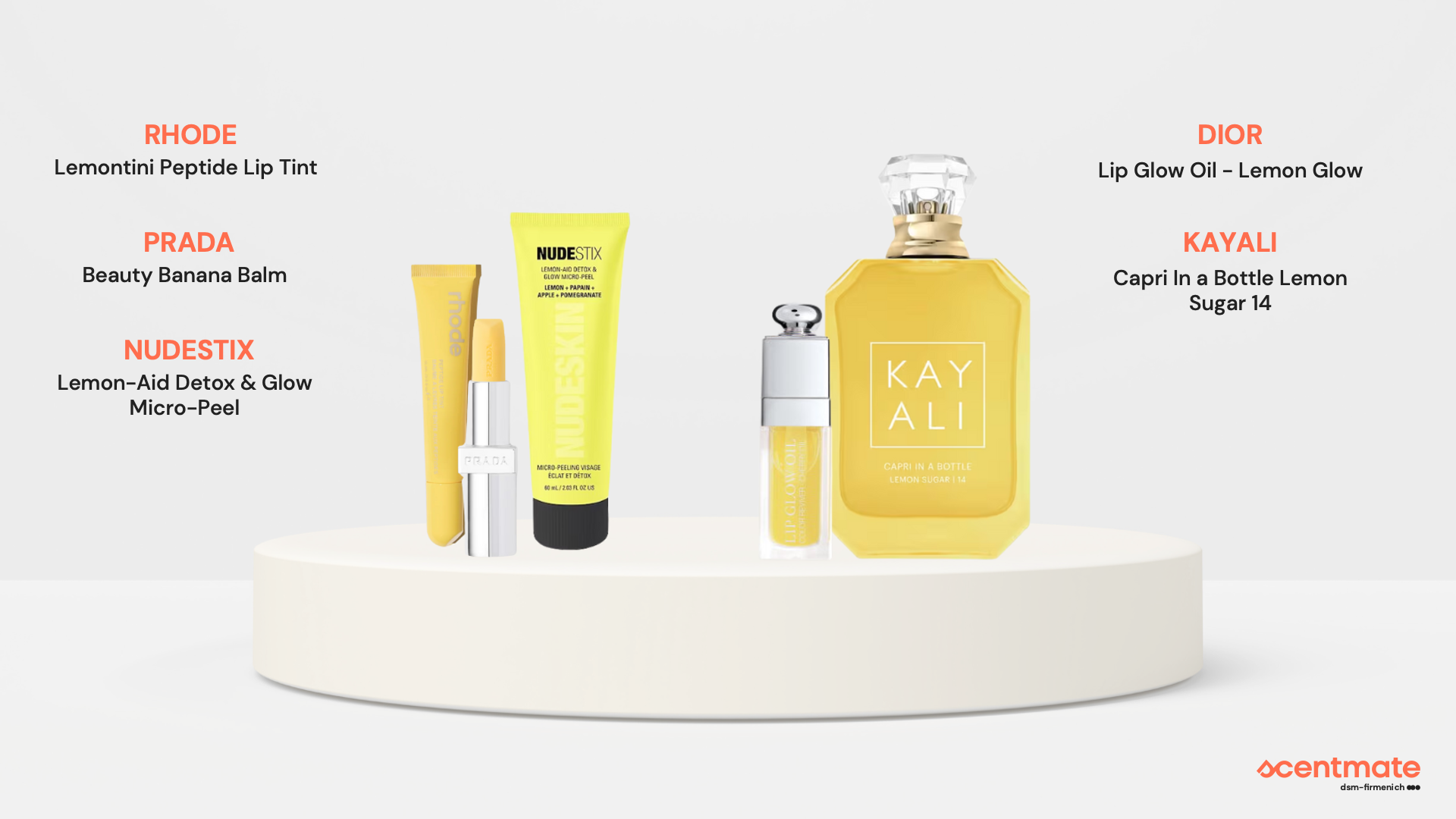 Why is lemon the new beauty obsession? - Scentmate